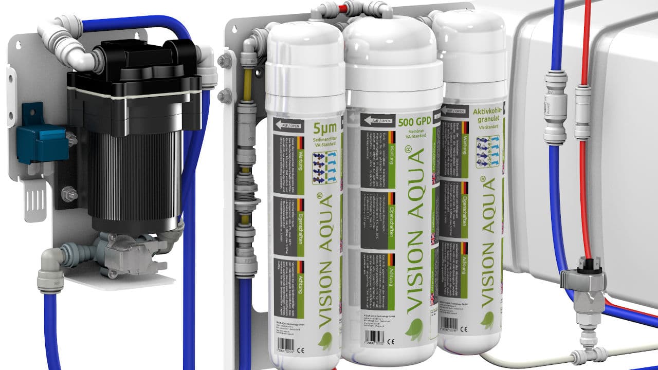 Mobile water filters for RVs / campers - Made in Germany